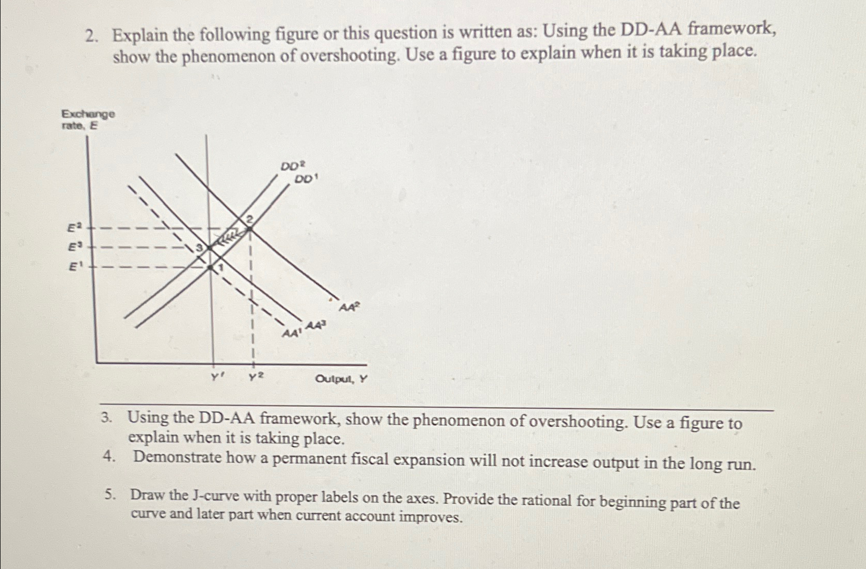 Solved Explain the following figure or this question is | Chegg.com