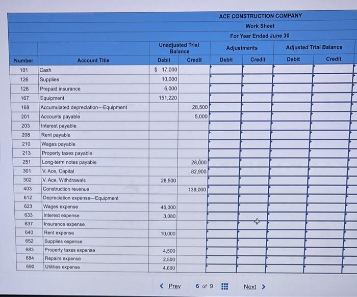 Solved Problem 4-2A (Algo) Preparing a work sheet, adjusting | Chegg.com