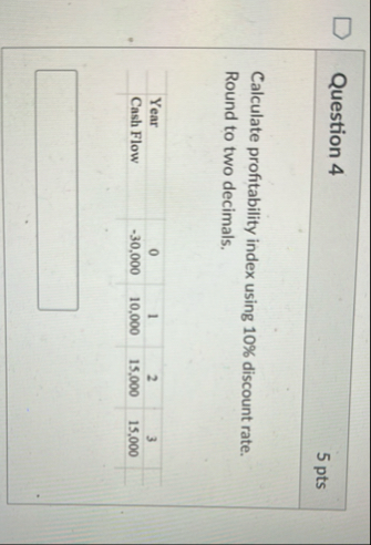 Solved Question 45 ﻿ptsCalculate profitability index using | Chegg.com