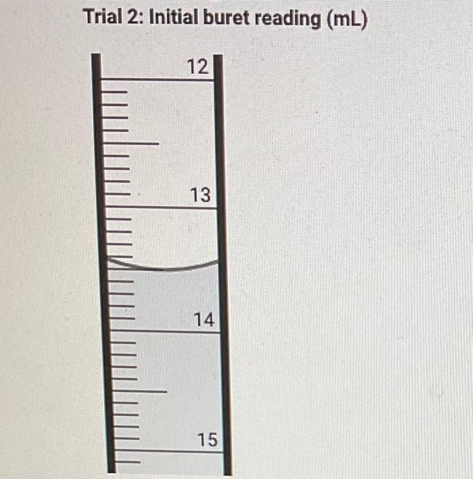 Solved Trial 1: Final buret reading (mL) 12 13 14 15 Trial | Chegg.com