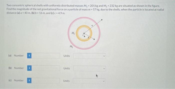 Solved Two concentric spherical shells with uniformly | Chegg.com