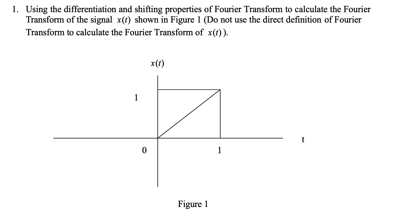 Solved Using the differentiation and shifting properties of | Chegg.com