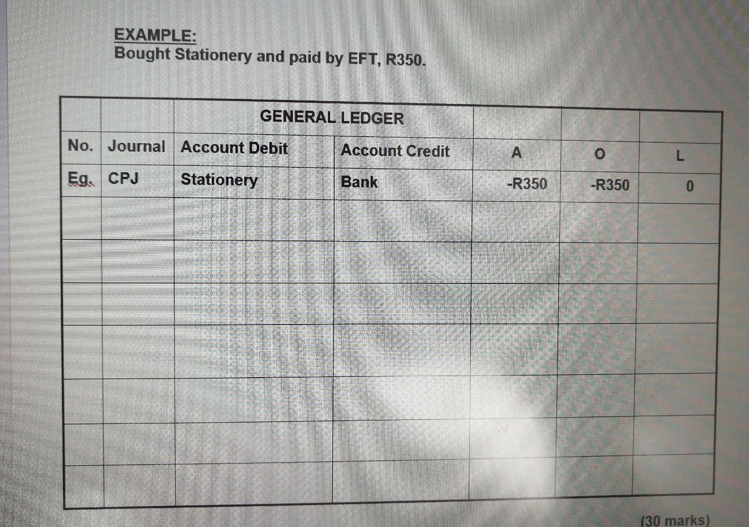 Solved EXAMPLE: Bought Stationery and paid by EFT, R350. | Chegg.com