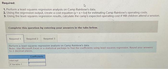 Solved 1. Perform a least-squares regression analysis on | Chegg.com