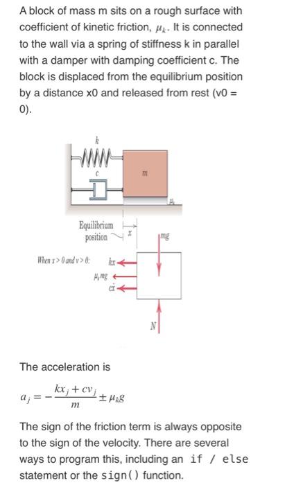 Solved A block of mass m sits on a rough surface with | Chegg.com
