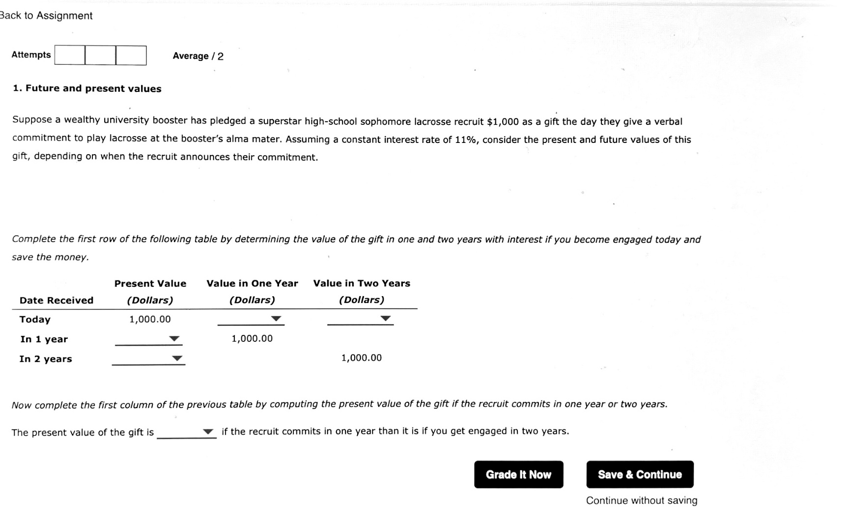 Solved Back to AssignmentAttemptsAverage ?2Future and | Chegg.com