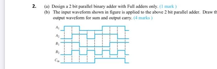 Solved 2. (a) Design a 2 bit parallel binary adder with Full | Chegg.com