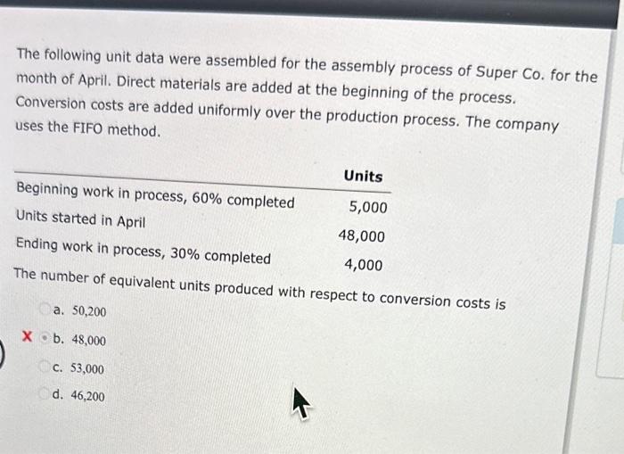 Solved The following unit data were assembled for the | Chegg.com