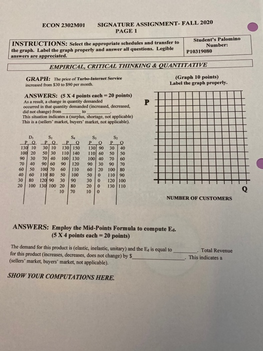ECON 2302M01 SIGNATURE ASSIGNMENT-FALL 2020 PAGE 1 | Chegg.com