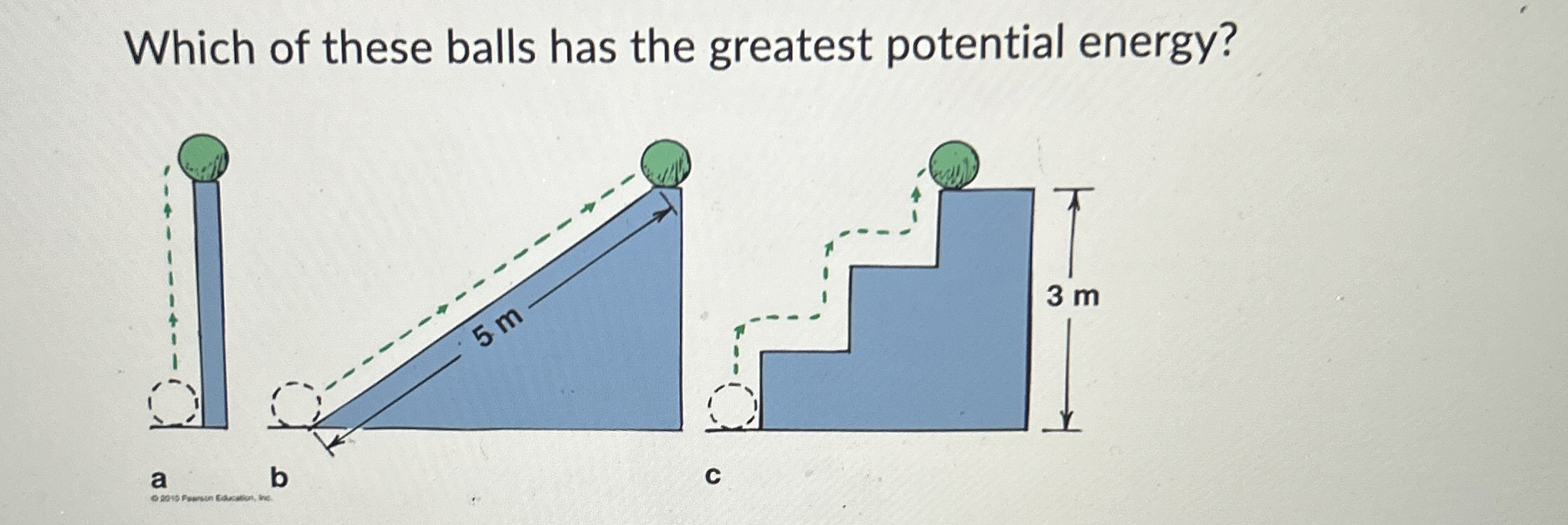 Solved Which of these balls has the greatest potential | Chegg.com