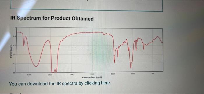 Solved (2pts) Complete the table with 3 Major IR peaks. | Chegg.com