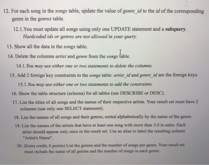 Solved 12. For each song in the songs table, update the | Chegg.com