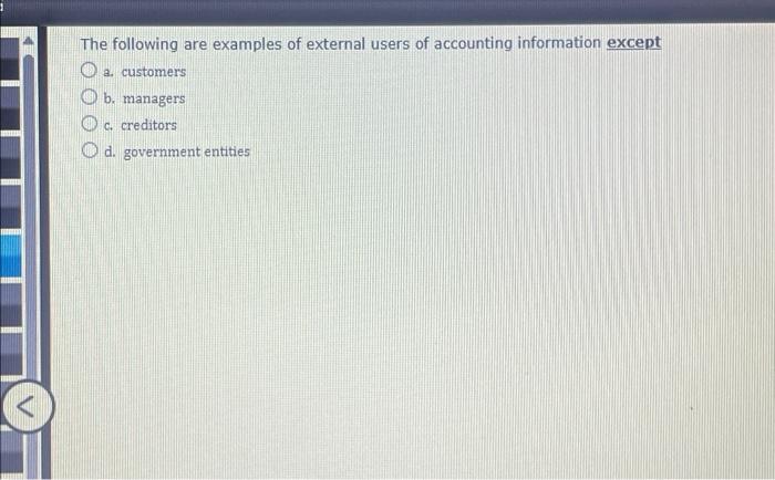 Solved The following are examples of external users of | Chegg.com