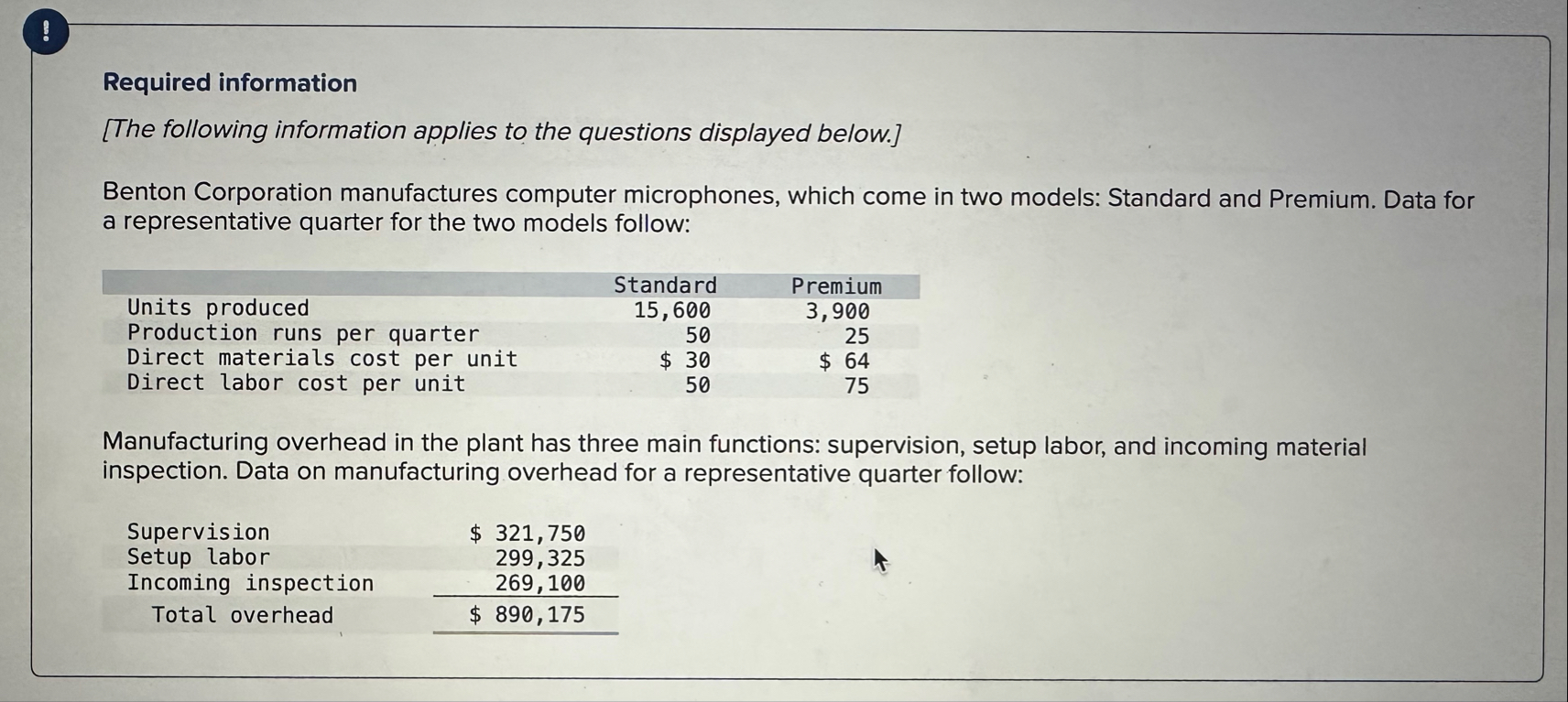 Solved !Required information[The following information | Chegg.com