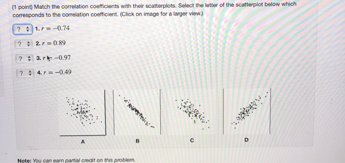 Solved (1 point) Match the correlation coefficients with | Chegg.com