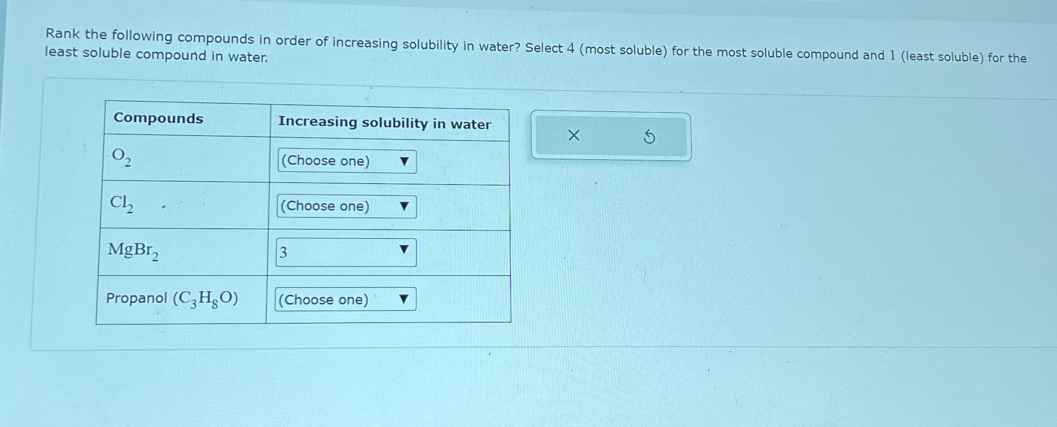 Solved Rank the following compounds in order of increasing | Chegg.com