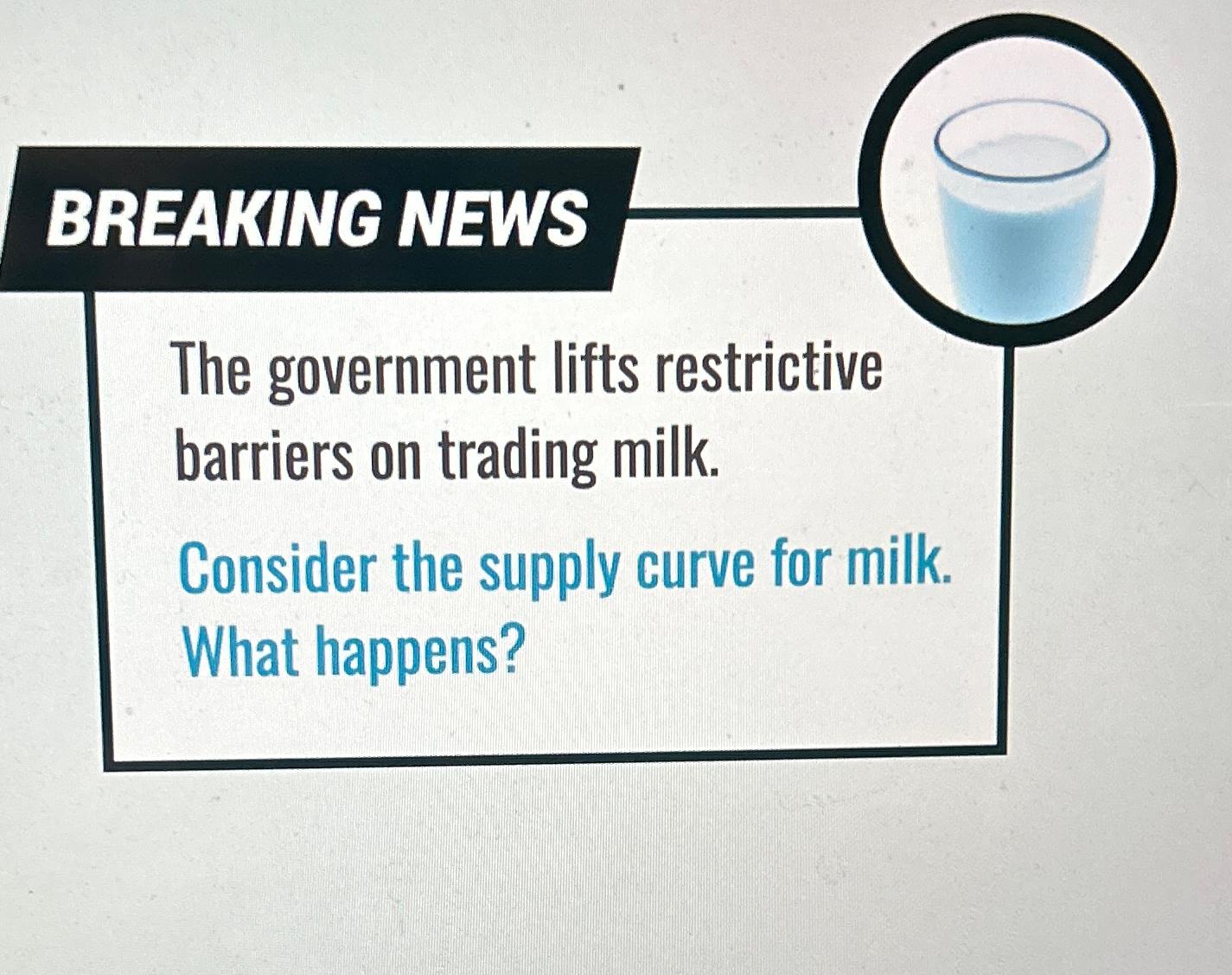 Solved BREAKING NEWSThe government lifts restrictive | Chegg.com