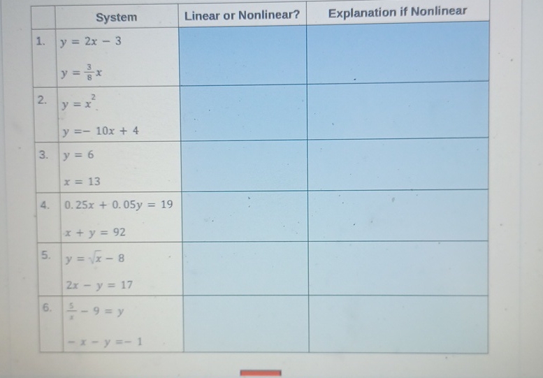 Solved \table[[,System,Linear or Nonlinear?,Explanation if | Chegg.com