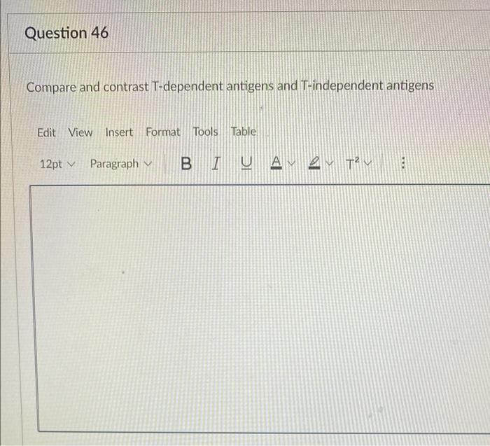 Solved Question 46 Compare and contrast T-dependent antigens | Chegg.com