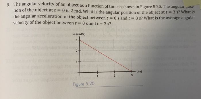 Solved 9. The angular velocity of an object as a function of | Chegg.com