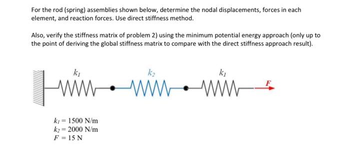 Solved determine the nodal displacement, forces in each | Chegg.com