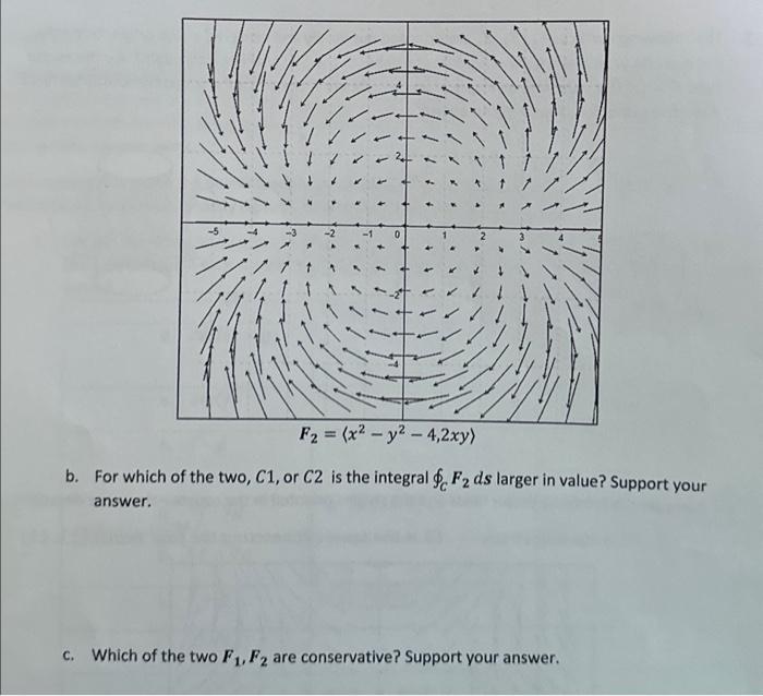 3. Consider the following vector fields and the | Chegg.com