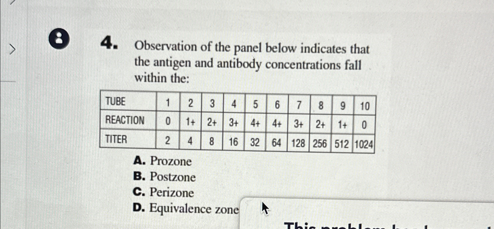 Solved (8) ﻿Observation of the panel below indicates that | Chegg.com