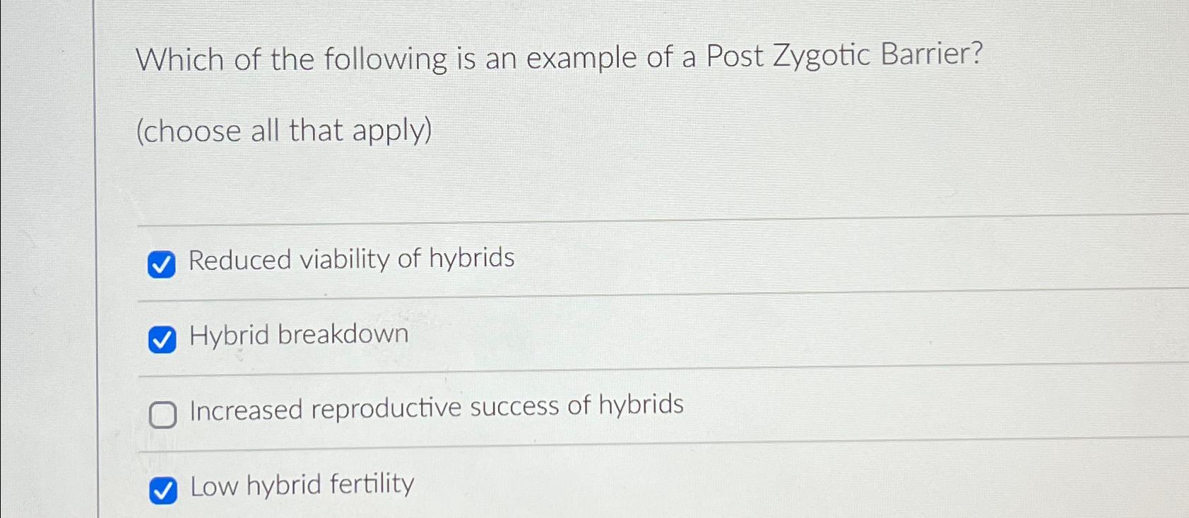 Solved Which of the following is an example of a Post | Chegg.com