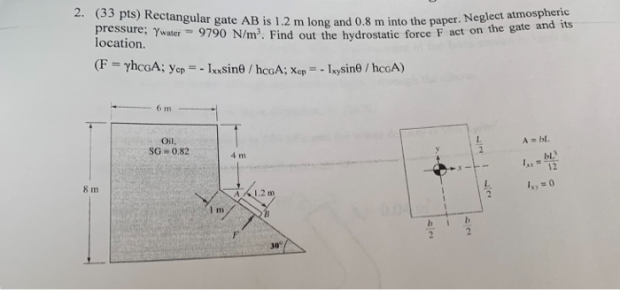 Solved 2. (33 pts) Rectangular gate AB is 1.2 m long and 0.8 | Chegg.com