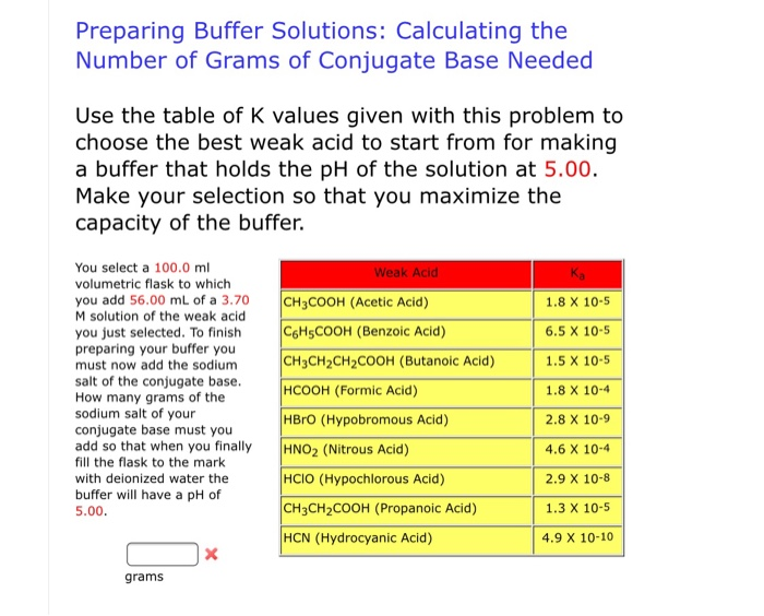 Solved Preparing Buffer Solutions: Calculating the Number of | Chegg.com