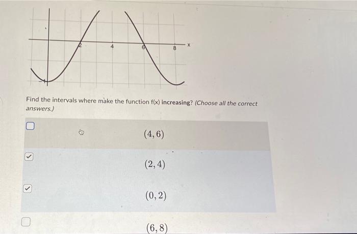 Solved 4 A € Find the intervals where make the function f(x) | Chegg.com