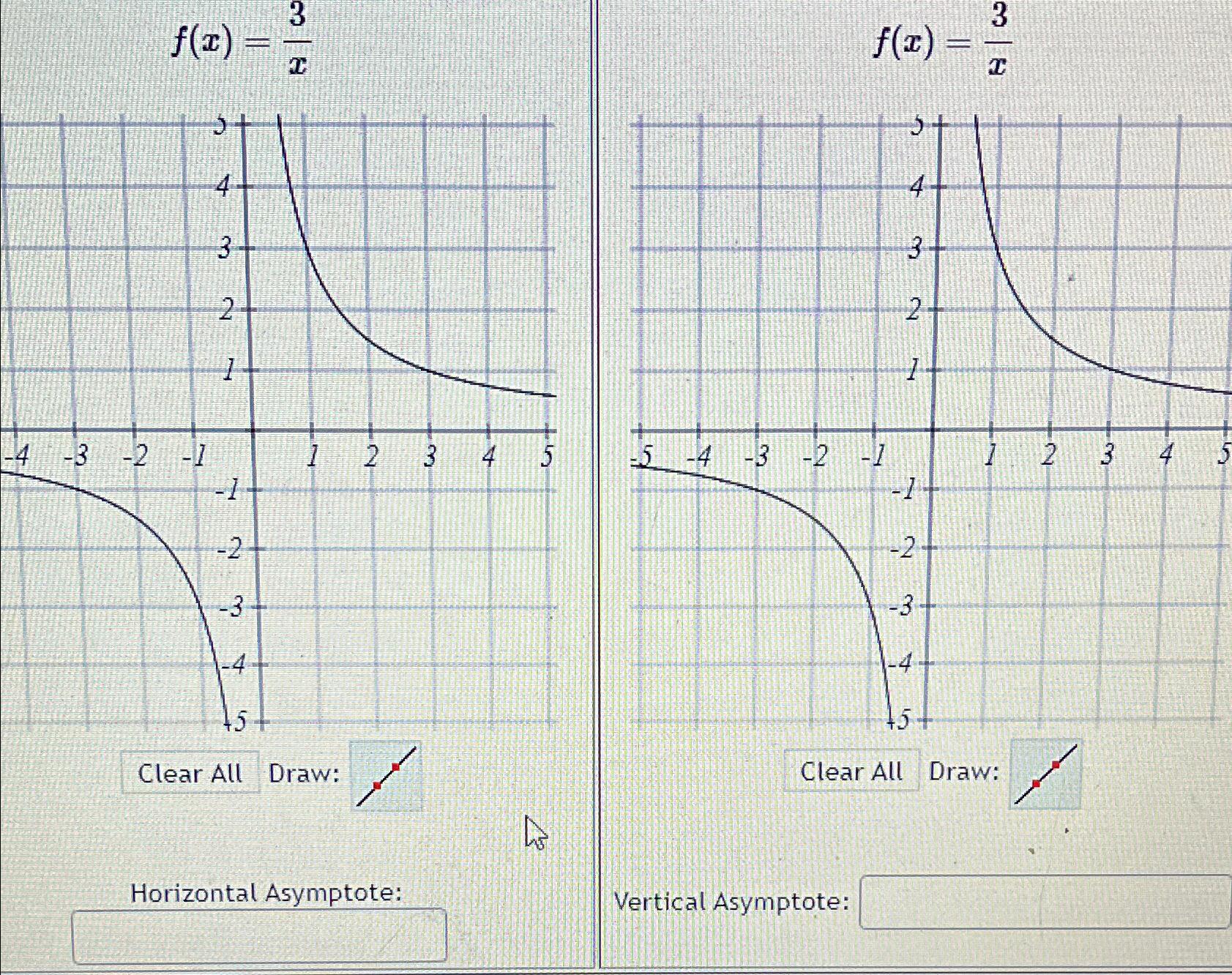 Solved f(x)=3xDraw:Horizontal Asymptote: | Chegg.com