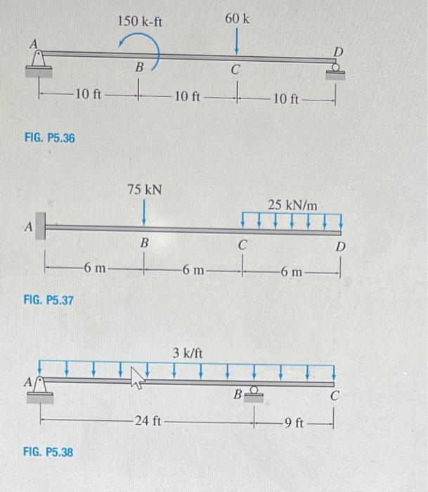 Solved draw the axial load, shear,and bending diagram and | Chegg.com