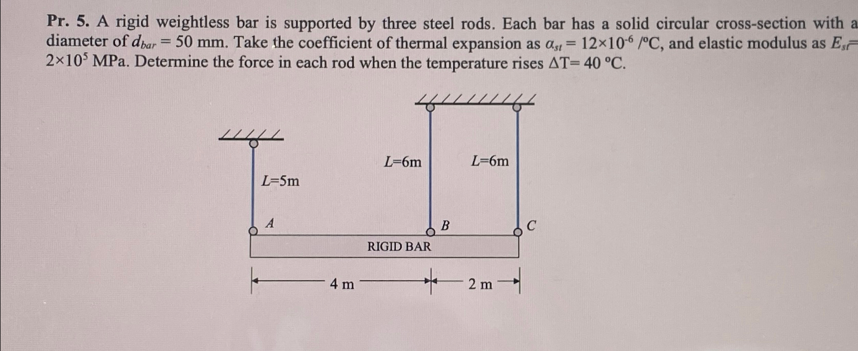 Solved Pr. 5. ﻿A rigid weightless bar is supported by three | Chegg.com