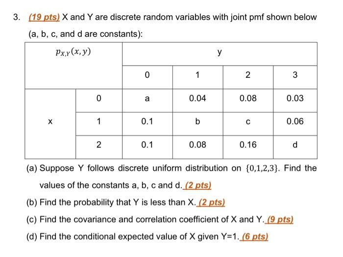 Solved (19 pts) X and Y are discrete random variables with | Chegg.com