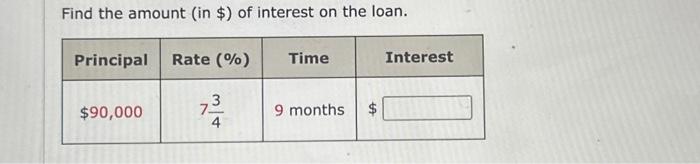 Solved Find the amount (in \$) of interest on the loan. | Chegg.com