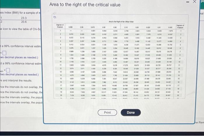 Solved The body mass index (BM) for a sample of men and a | Chegg.com