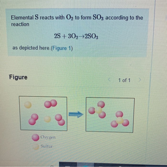 Solved Part A How many O2 molecules are needed to react with | Chegg.com