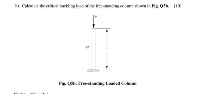 Solved b) Calculate the critical buckling load of the | Chegg.com