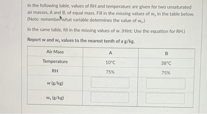 In the following table, values of RH and temperature | Chegg.com