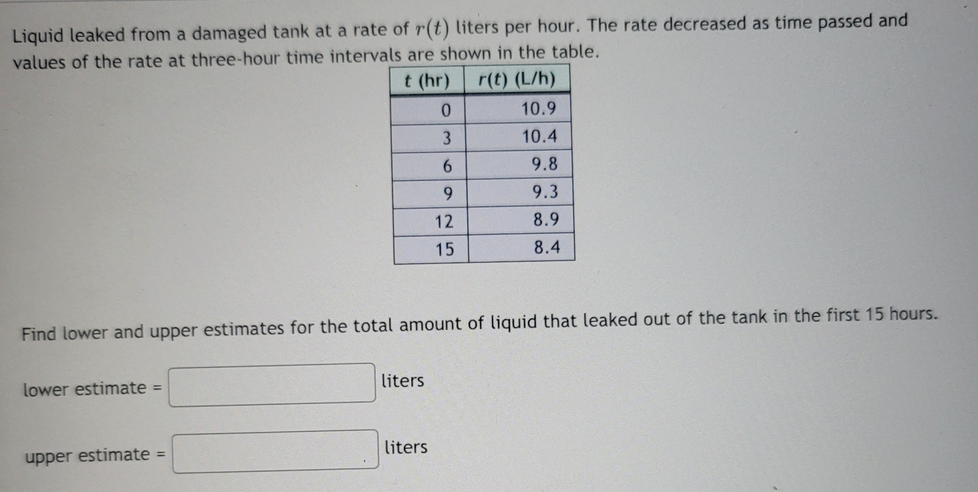 Solved Liquid leaked from a damaged tank at a rate of r(t) | Chegg.com