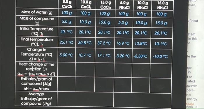 Solved Having a hard time trying to solve the last three | Chegg.com