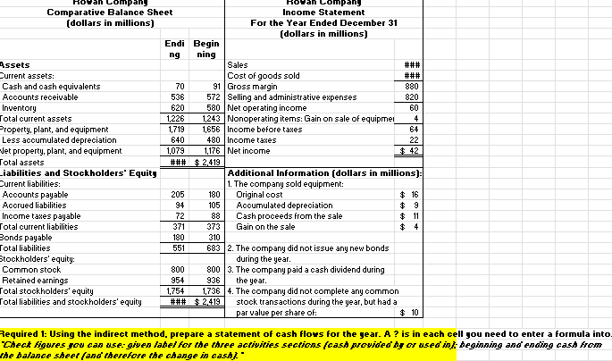 Solved \table[[{\table[[Comparative Balance | Chegg.com