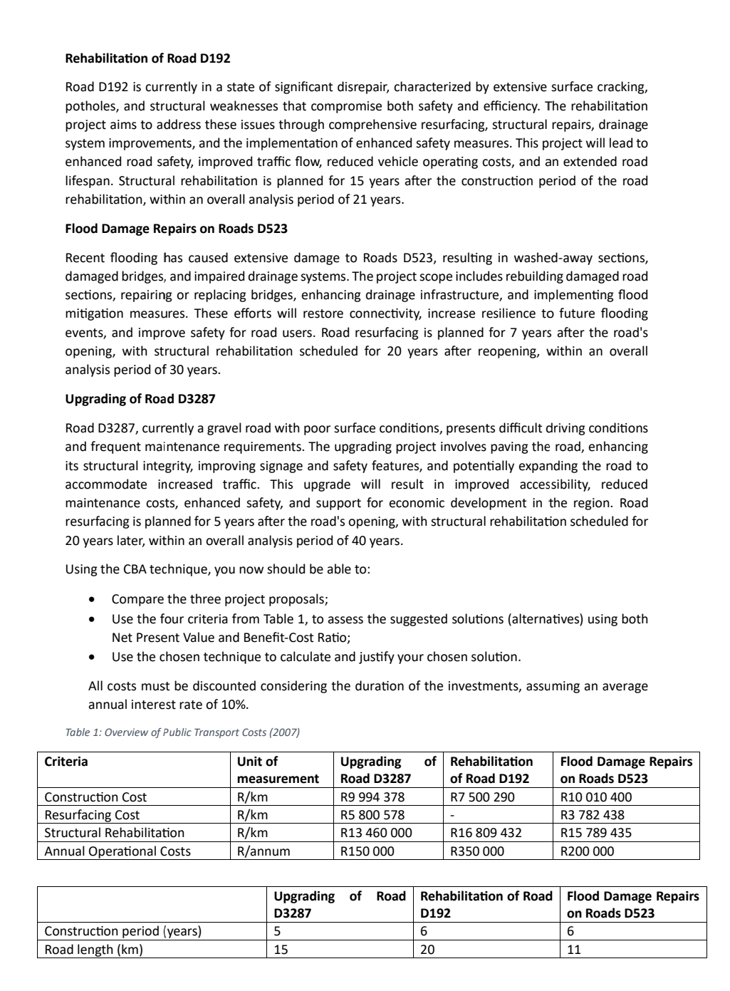 Solved Rehabilitation of Road D192Road D192 ﻿is currently in | Chegg.com
