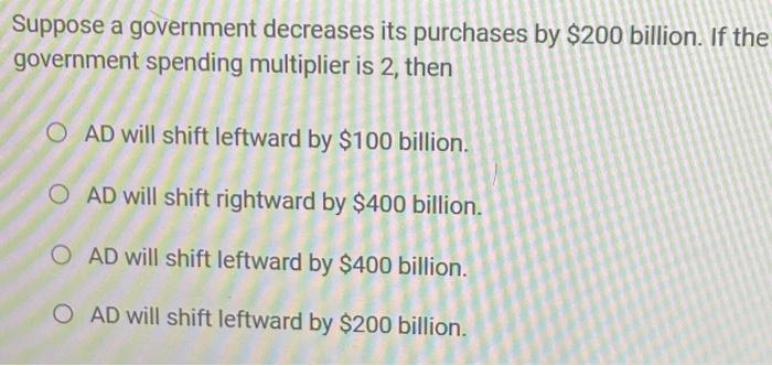Solved Suppose a government decreases its purchases by $200 | Chegg.com