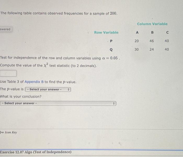 Solved The following table contains observed frequencies for | Chegg.com