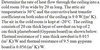 Determine the rate of heat flow through the ceiling | Chegg.com