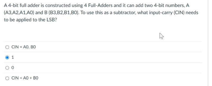 Solved A 4-bit full adder is ﻿constructed using 4 | Chegg.com