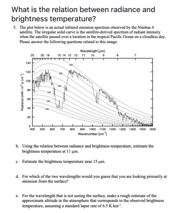 Solved What is the relation between radiance and brightness | Chegg.com