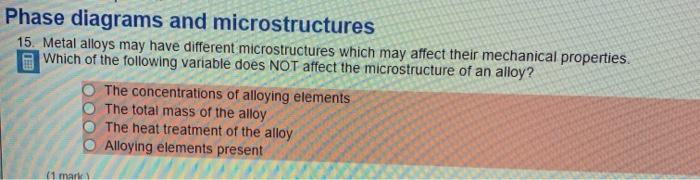Solved Phase diagrams and microstructures 15. Metal alloys | Chegg.com